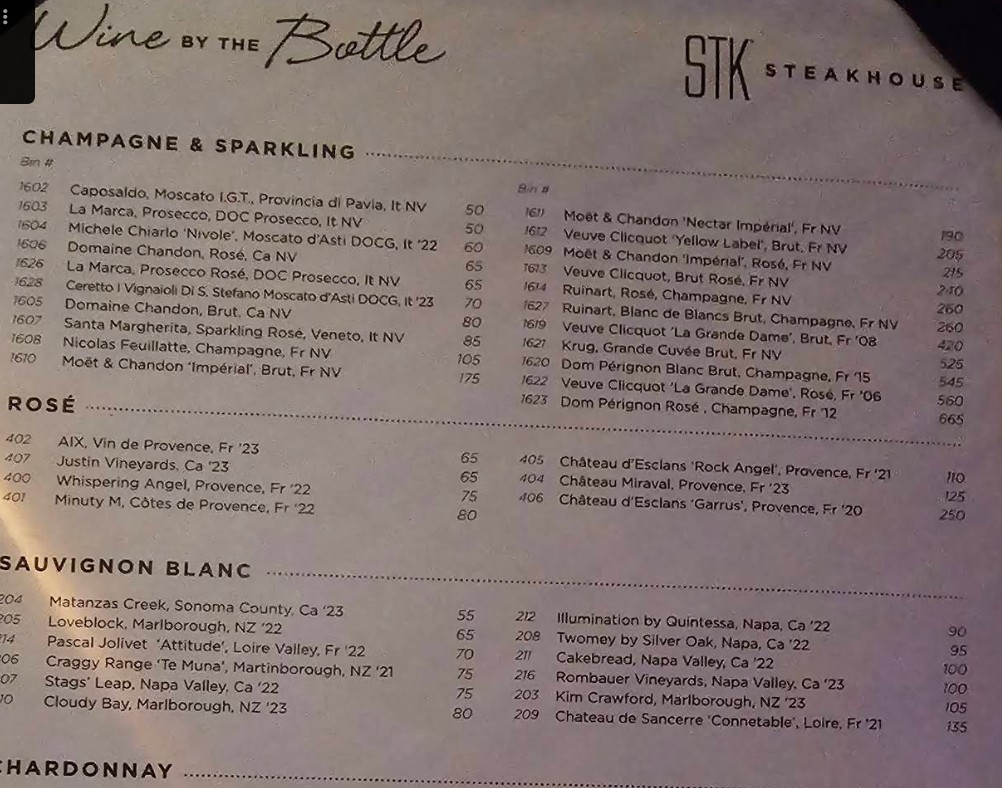 Discover the STK Steakhouse menu in Chicago | Prime steaks and seafood ...